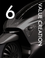 SERVICE | PHIARO GROUP